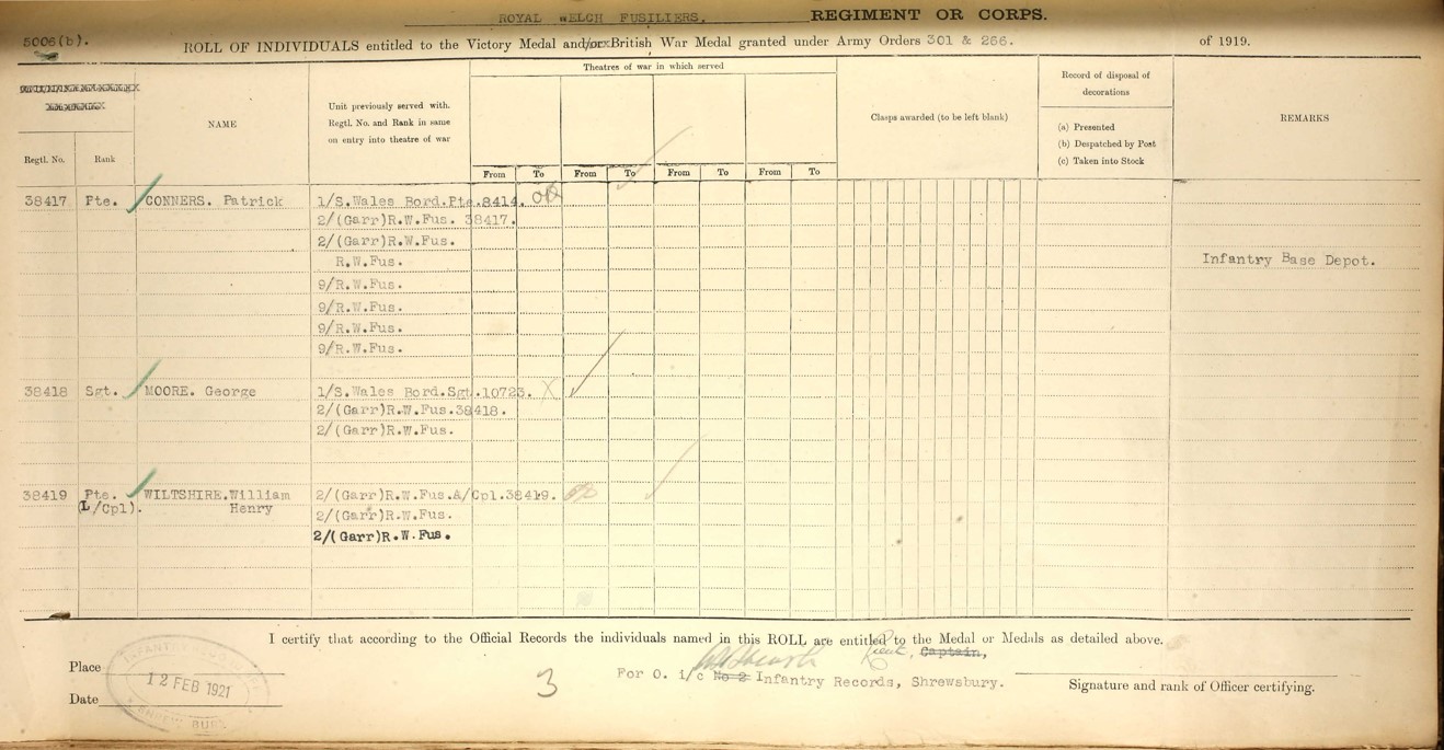 Patrick Connors Military Service