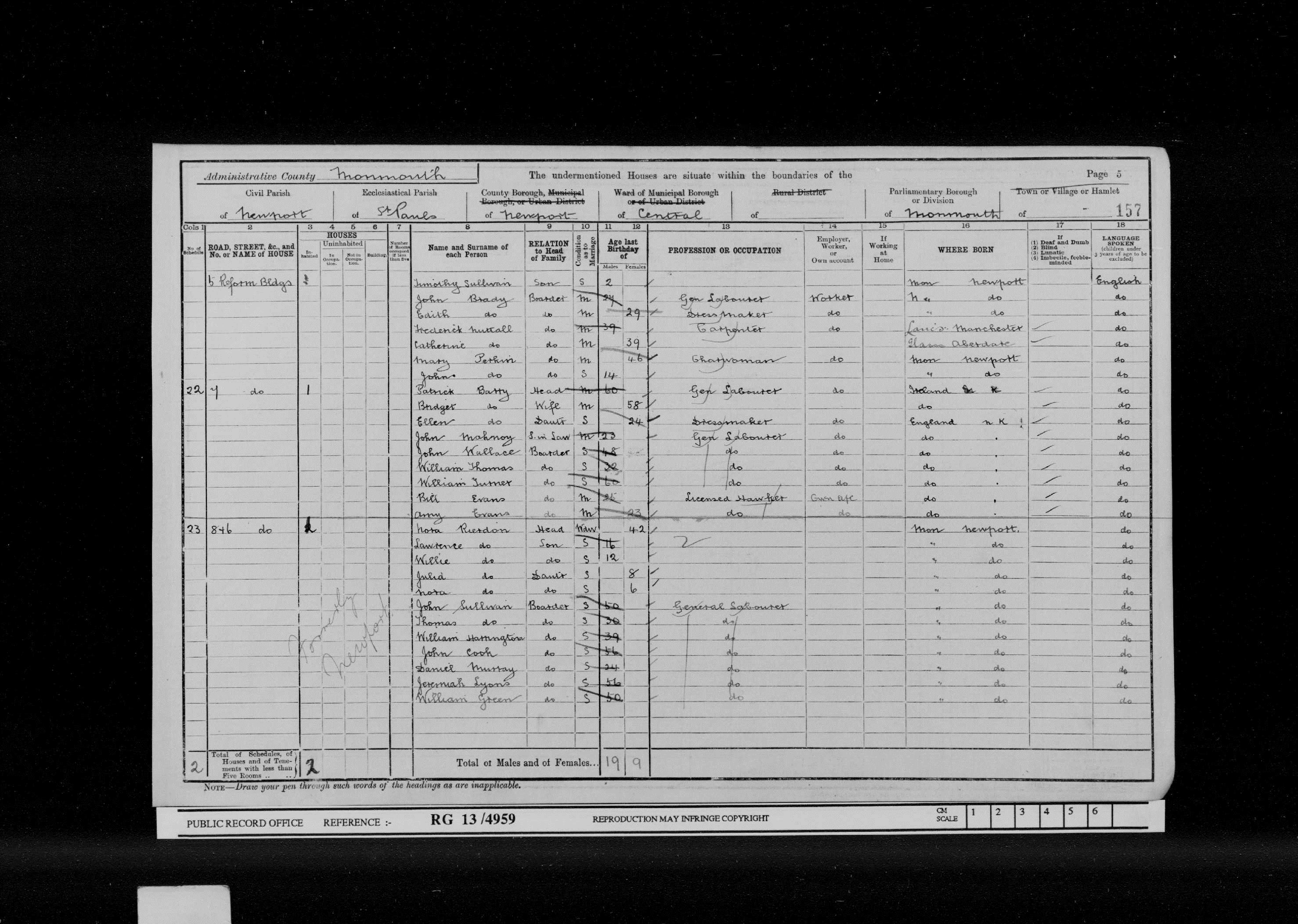 Patrick Barry 1901 Census